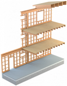 Typical structural systems - Puuinfo